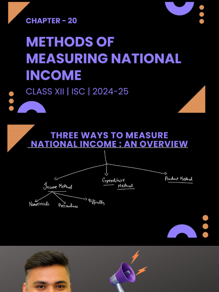 CH 20 National Income Measurement - A91f57ee 98b1 45ee A54b ...