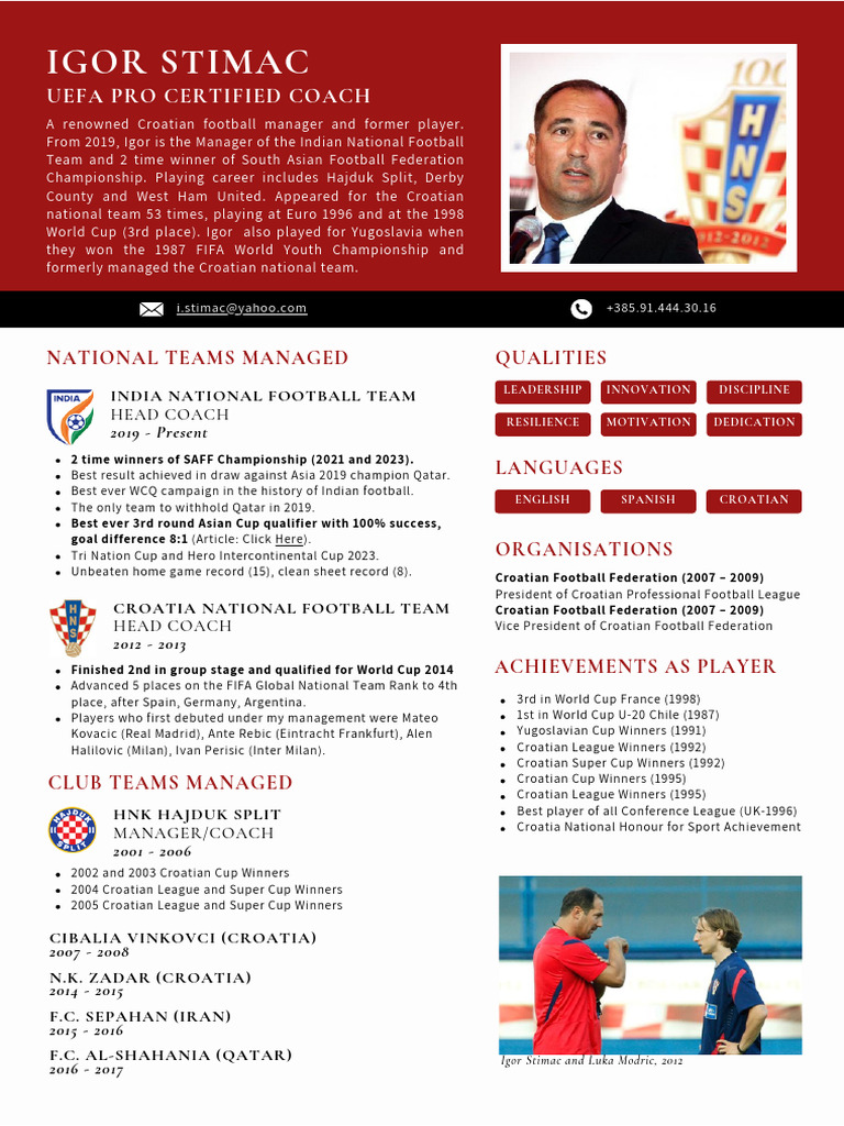 IGOR STIMAC CV Nov23 | PDF | Association Football | Sports