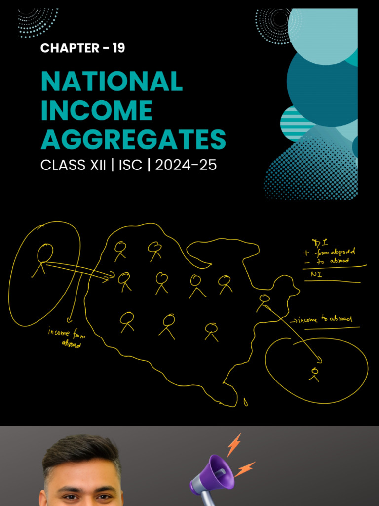 Ch 19 National Income Aggregates_bd20ab63 3516 4eb1 9e66 945a066c9113 | PDF