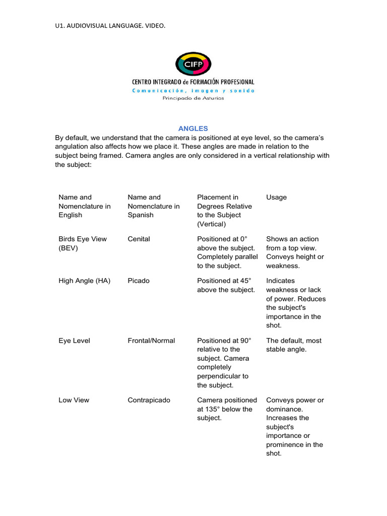 ANGLES | PDF | Angle