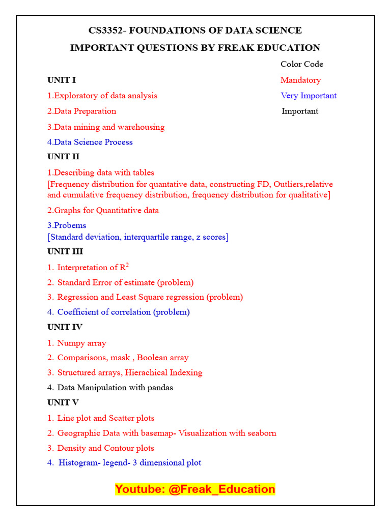CS3352 FDS Important Question | PDF