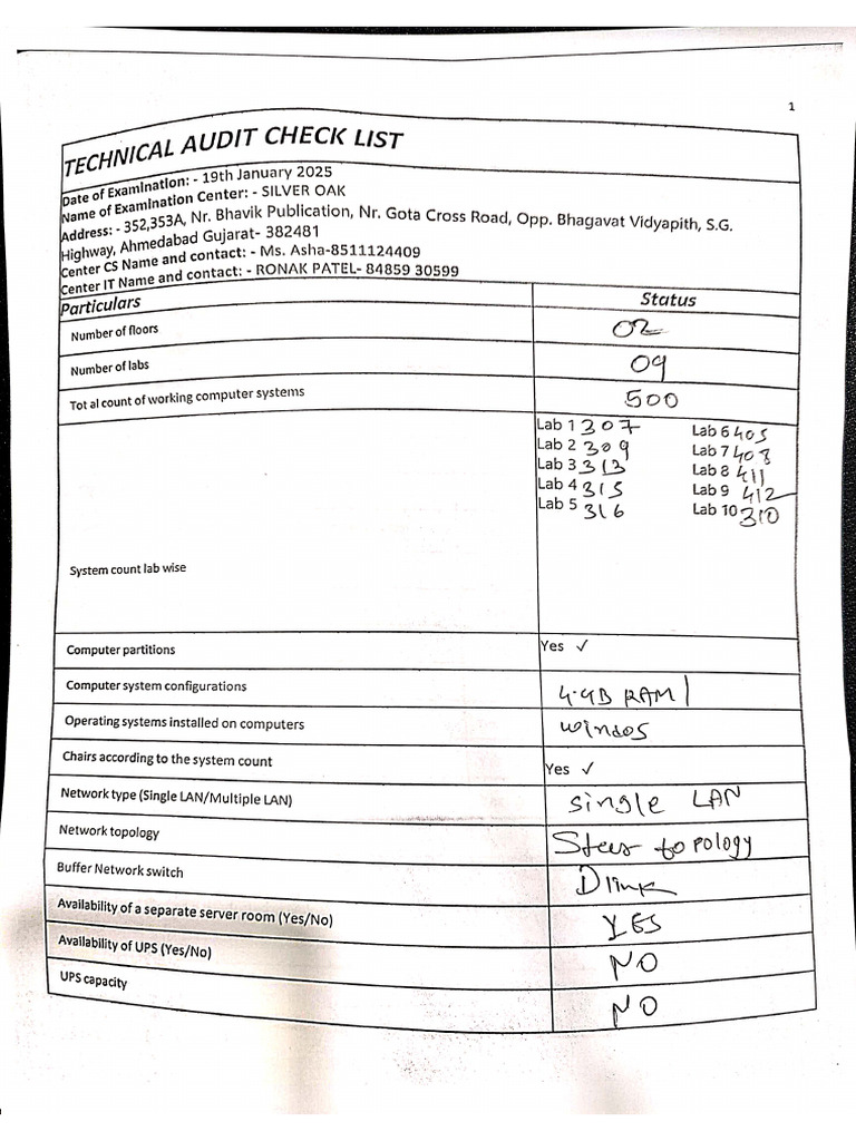 Silver Oak Check List | PDF