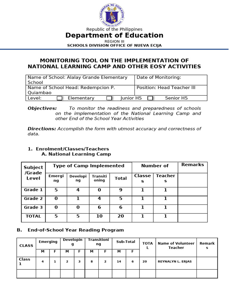 Monitoring Tool for Learning Camp Activities | PDF | Differentiated ...