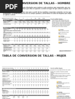 Tablas de Tallas Ropa y Calzado | PDF