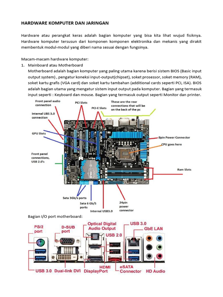hardware komputer dan jaringan | PDF