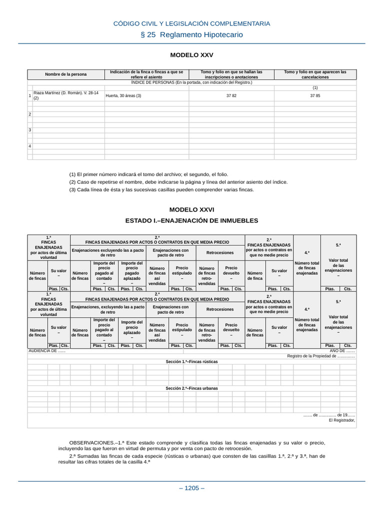 Codigo Civiil-1231 | PDF