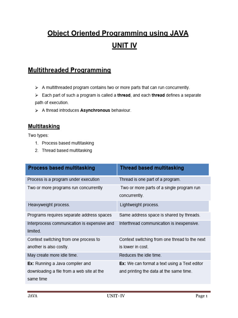 module 5 multithreading | PDF | Process (Computing) | Thread (Computing) module 5 multithreading | PDF | Process (Computing) | Thread (Computing)