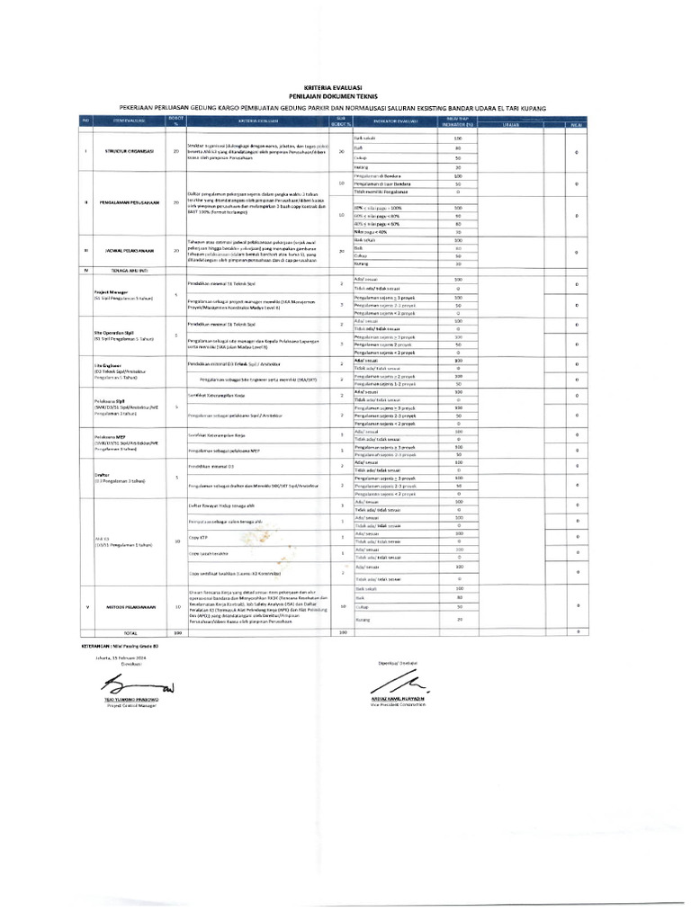 Kriteria Evaluasi Dan BOQ - El TAri KUpang | PDF