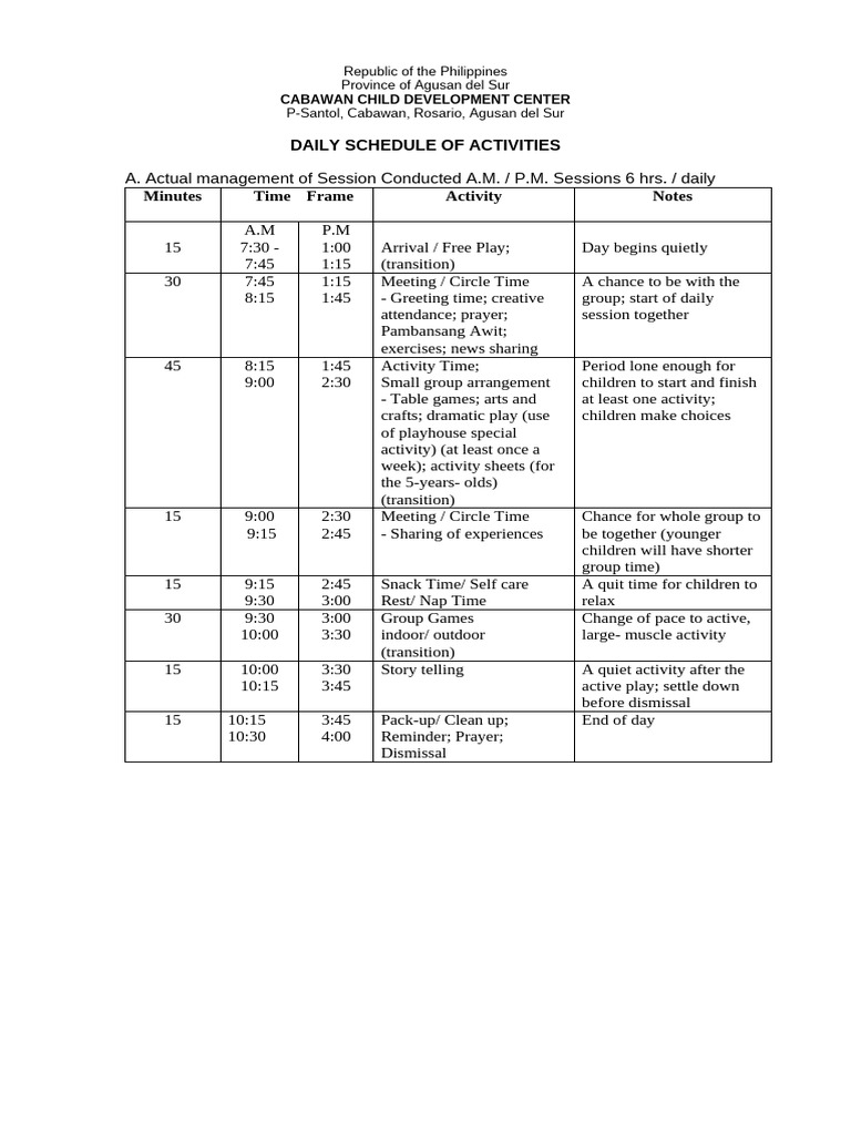 CDC CDW Daily Activities | PDF | Human Development