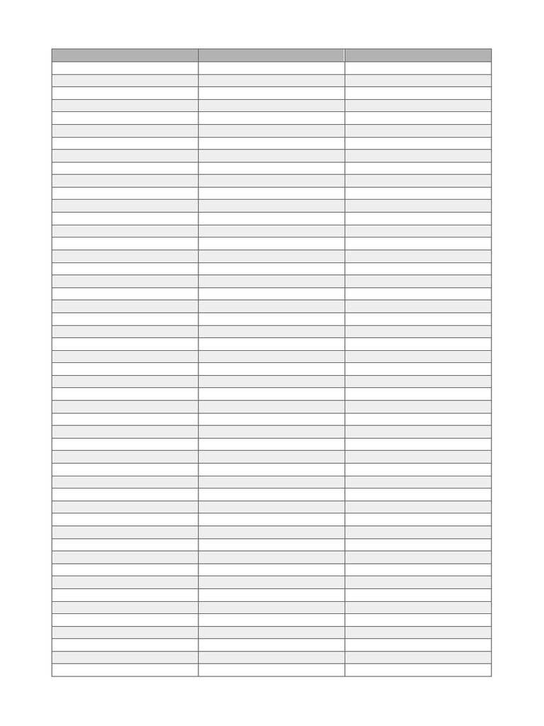 A Level Past Paper Answers List | PDF