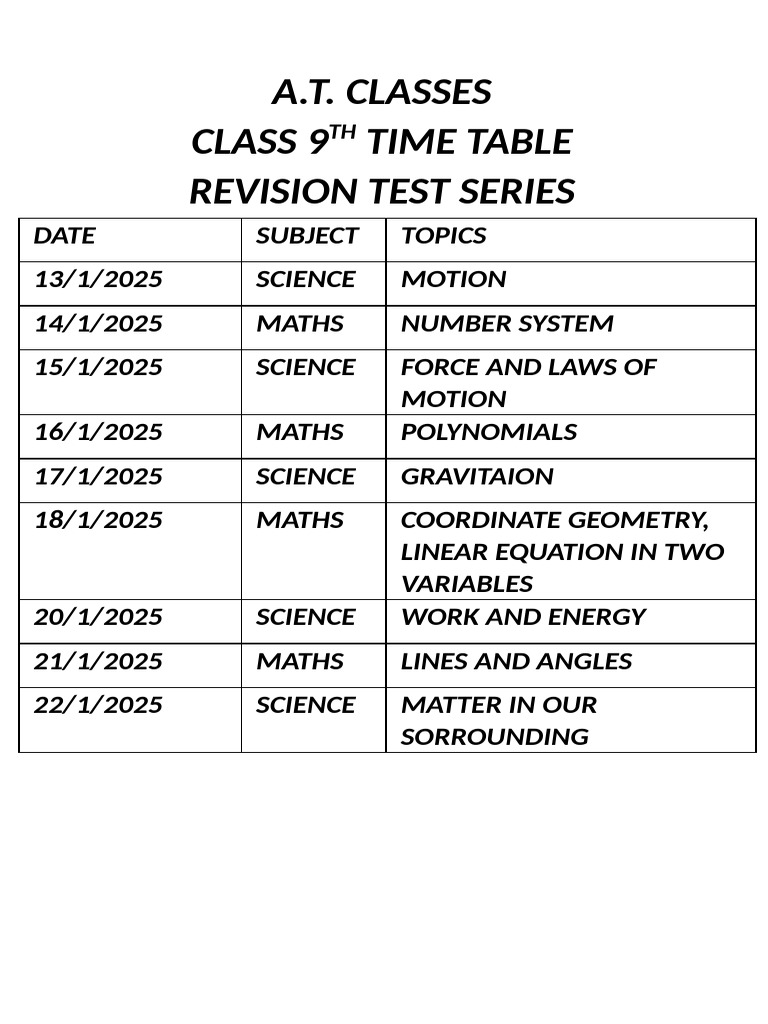 A.t. Classes Test Time Table | PDF