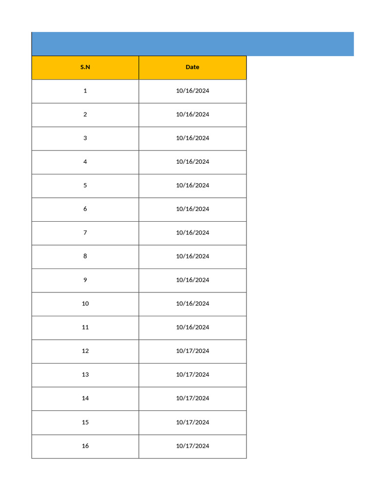 Breakdown Report of Machine Issues | PDF | Mechanical Engineering