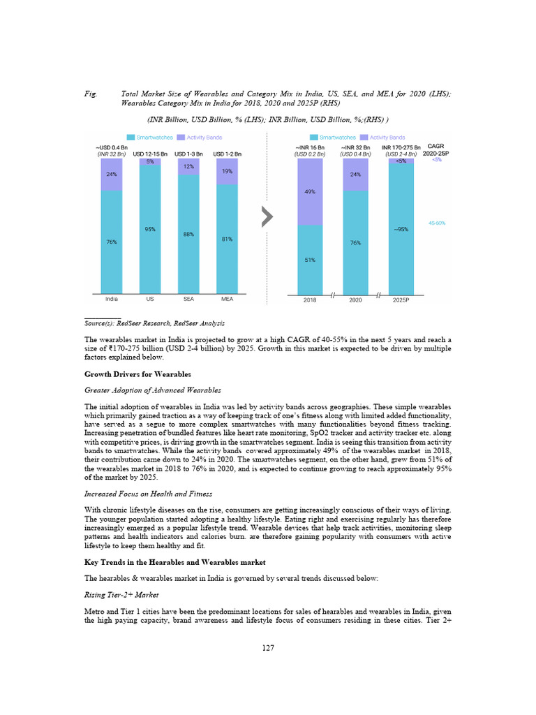 boat Report | PDF | Brand | Market (Economics)