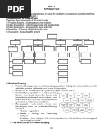 4w's Canva and Template | PDF | Usability | Waste