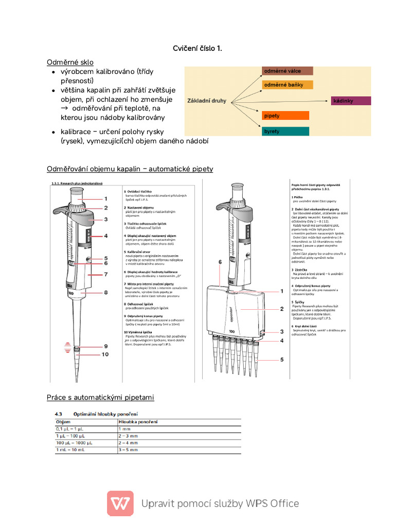UMEB Natest | PDF