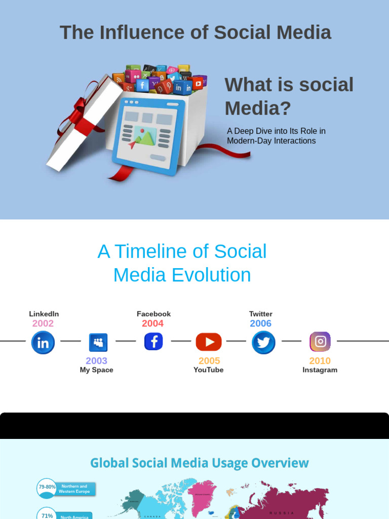 Social Media's Impact and Ethics | PDF | Social Media | Popular Culture ...