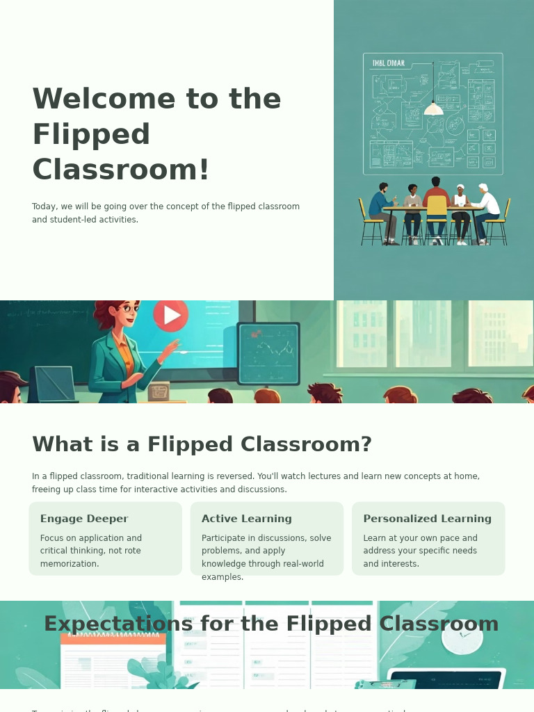 Welcome To The Flipped Classroom | PDF | Learning | Liberal Arts Education