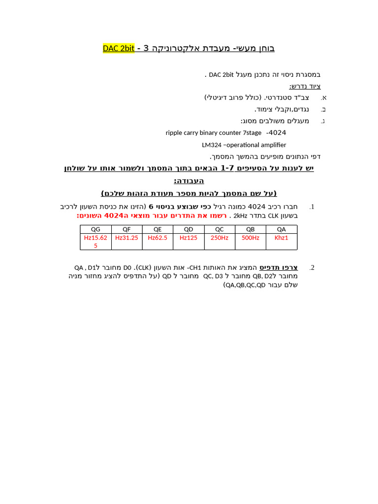 DAC 2bit | PDF