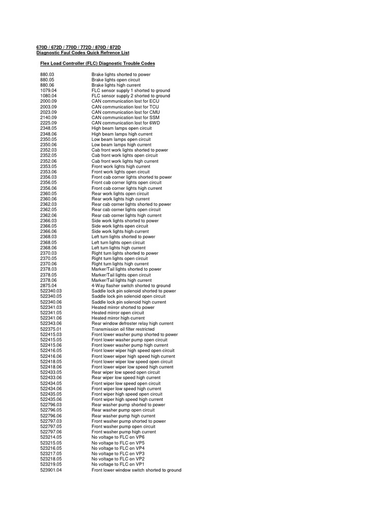 John Deere Fault Codes Reference Guide | PDF | Clutch | Throttle