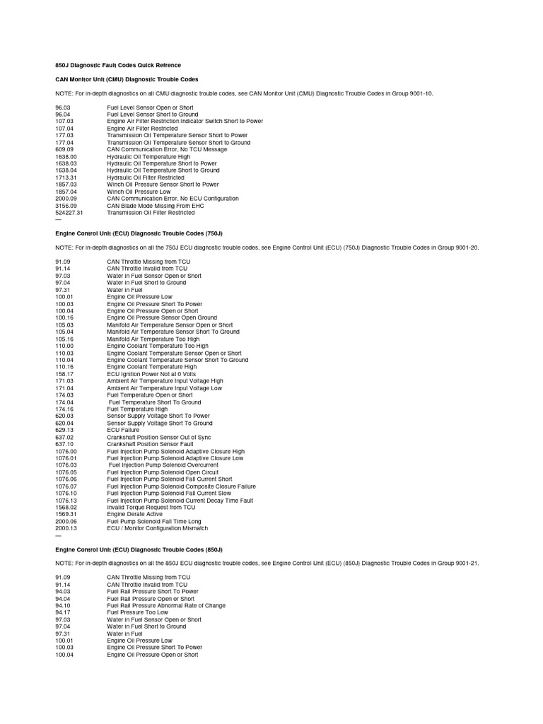 Fault Codes Quick Ref 850J Dozer | PDF | Throttle | Vehicle Parts
