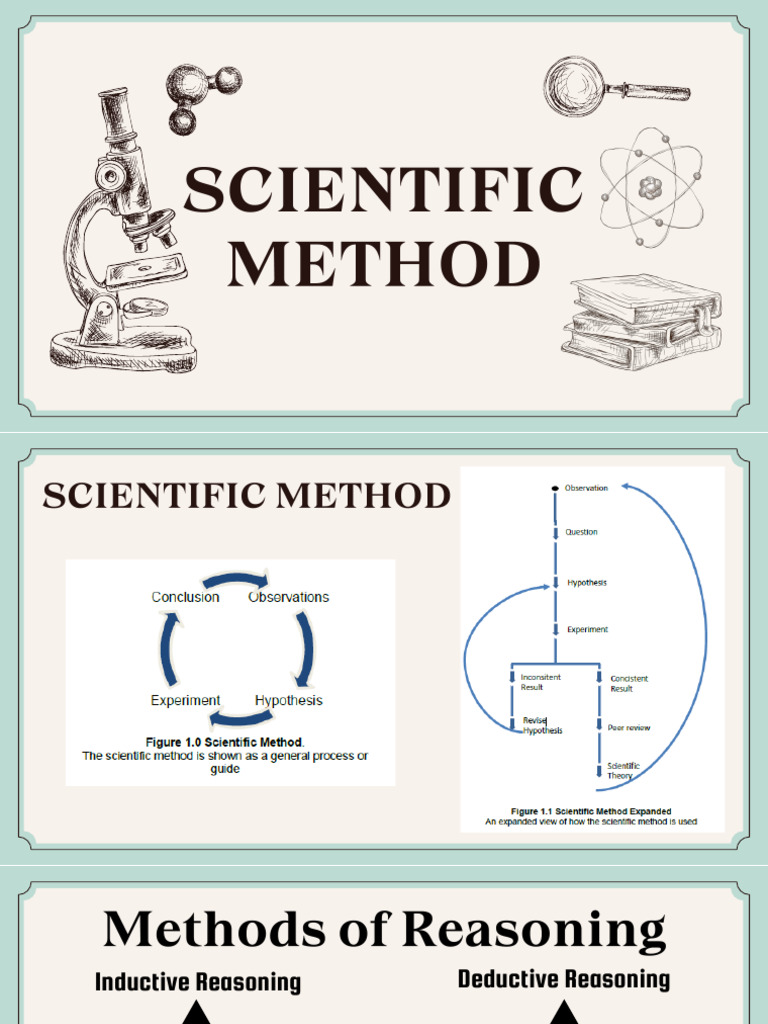 Inductive vs. Deductive Reasoning Explained | PDF