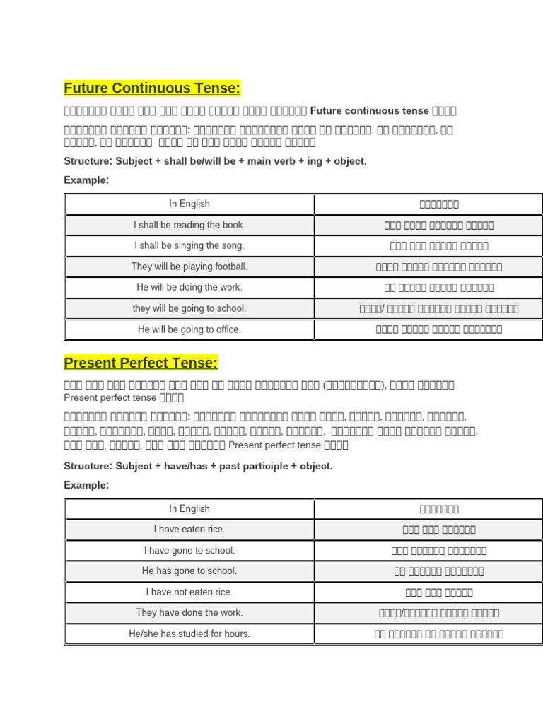Future Continuous Example | PDF