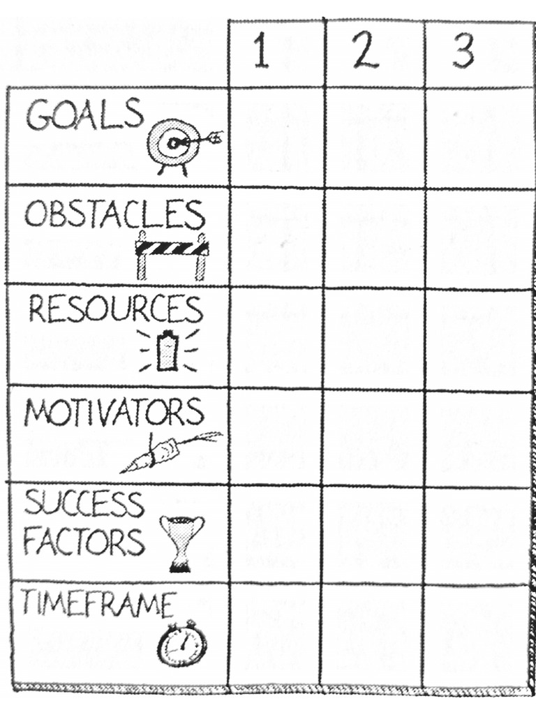 Action Plan Table | PDF