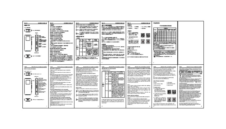 Headphone-Zone-FiiO-BTR15-QSG | PDF