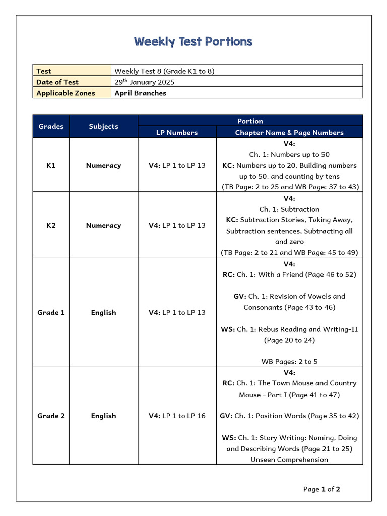 Weekly Test 8 Portions (Term 2)_All Zones | PDF | Languages | Foreign ...