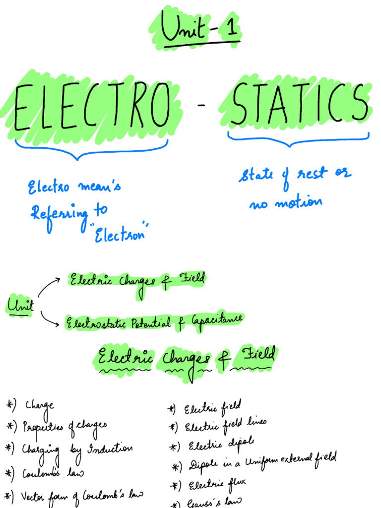 Class 12 Electrostatics | PDF