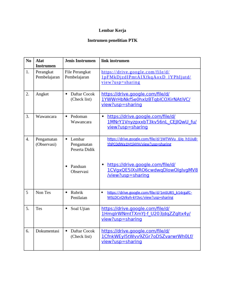 Instrumen Penelitian PTK dan Link | PDF