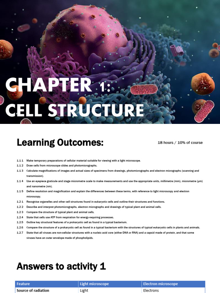 Cell Structure and Microscopy Techniques | PDF | Microscope | Cell ...