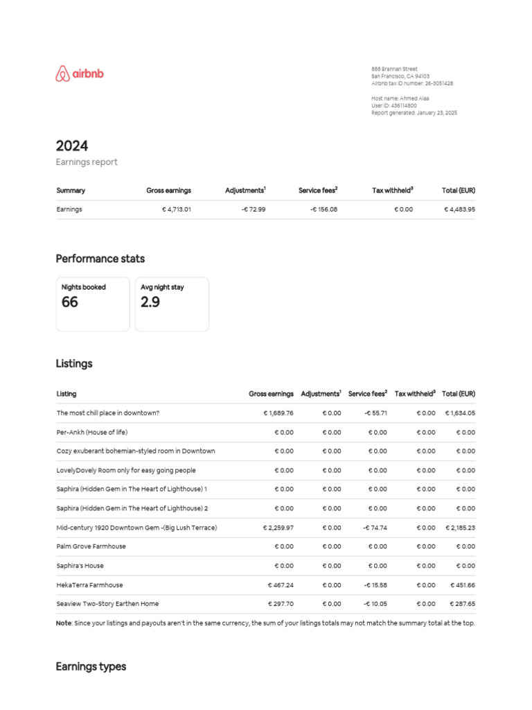 01 01 2024-12 31 2024 Airbnb Earnings | PDF | Personal Finance | Business