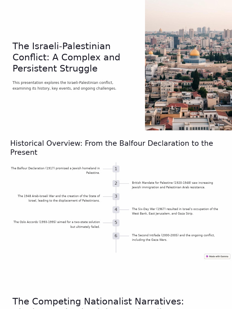 The Israeli Palestinian Conflict A Complex and Persistent Struggle ...