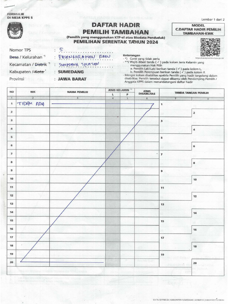 DPTB 211272024 | PDF