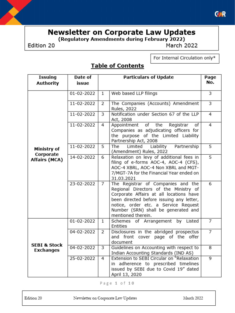 Indian Corporate Laws Newsletter 20th Ed Mar 2022 | PDF | Limited Liability Partnership | Business