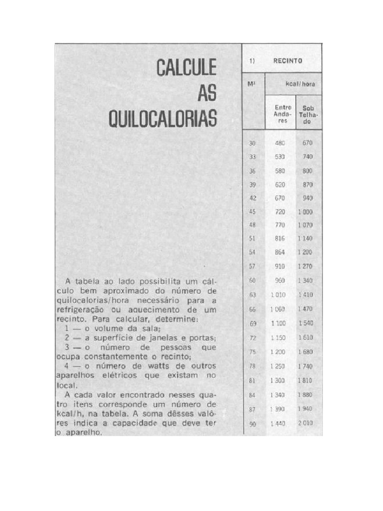 Tabela e Figura | PDF
