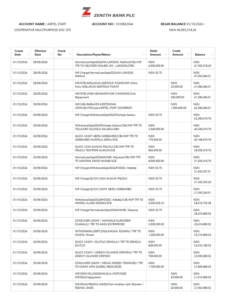 Corporate ibank | PDF | Debit Card | Cheque