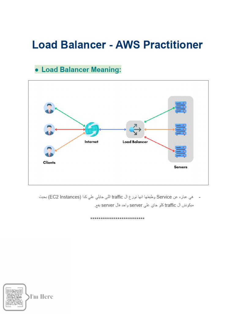 Load Balancer - AWS Practitioner | PDF