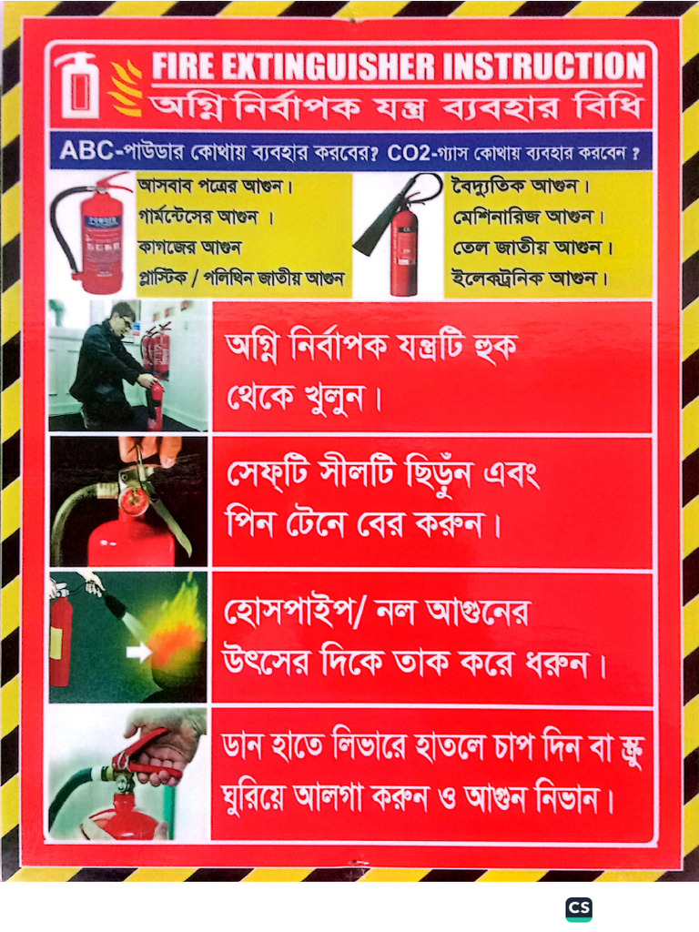 Fire Extinguisher Sign. | PDF