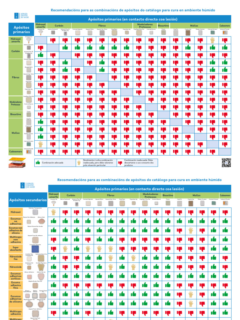 Carteis Combinacions Apositos 2023 | PDF