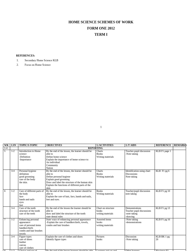 Form 1 Home Science Curriculum 2012 | PDF | Surgical Suture | Sewing