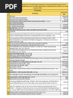 FSI FAR Premium Calculations Mumbai DCPR 2034 | PDF