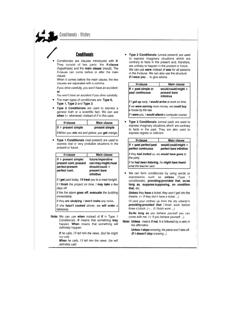 Conditionals revision tasks | PDF Conditionals revision tasks | PDF