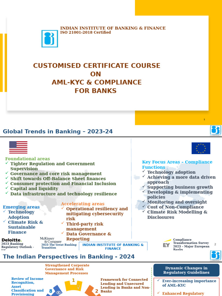 AML KYC Compliance New1 | PDF | Regulatory Compliance | Banks