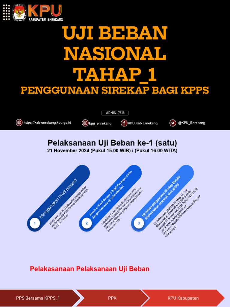 UJI BEBAN NASIONAL TAHAP_1 PENGGUNAAN SIREKAP BAGI KPPS | PDF