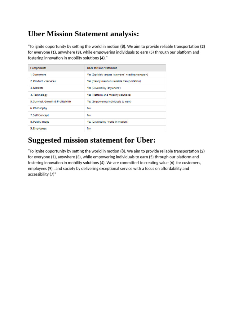 Uber Mission Statement Analysis | PDF