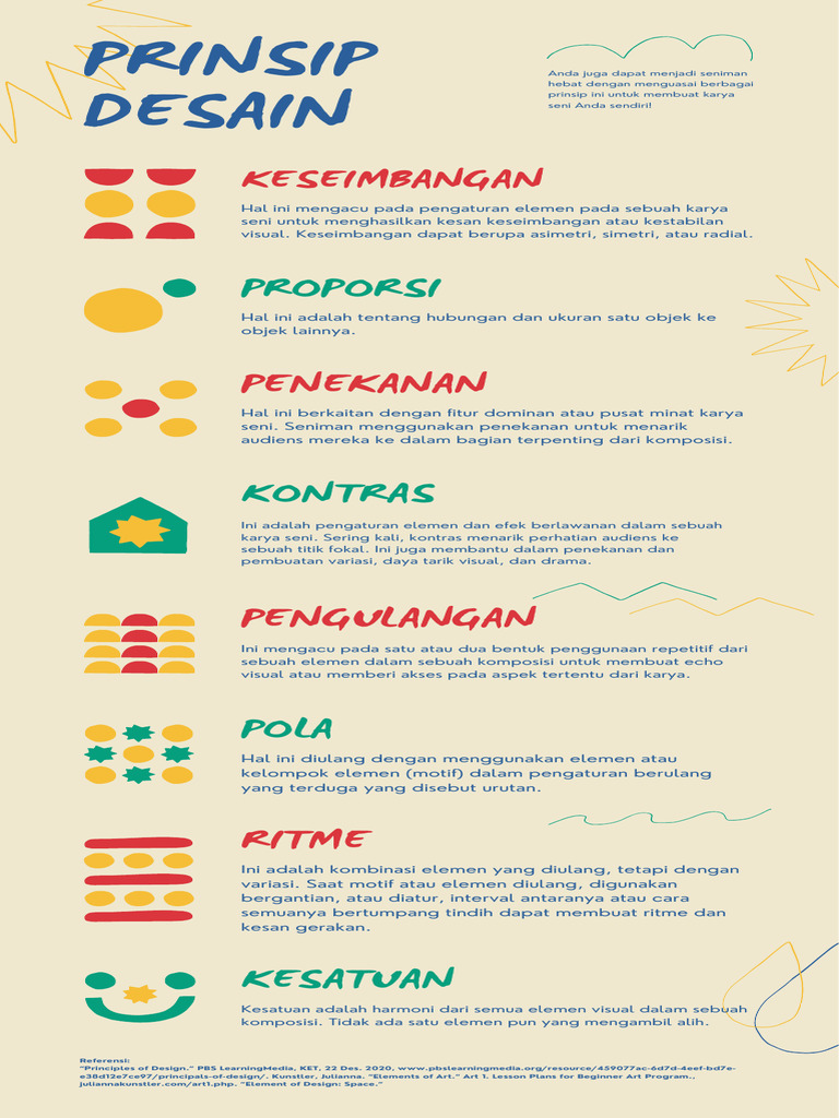 PRINSIP SENI RUPA | PDF