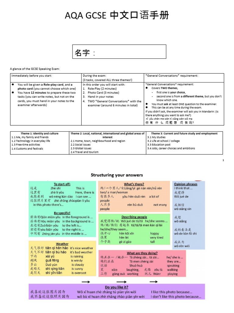 AQA GCSE Speaking Booklet | PDF | Qualifications