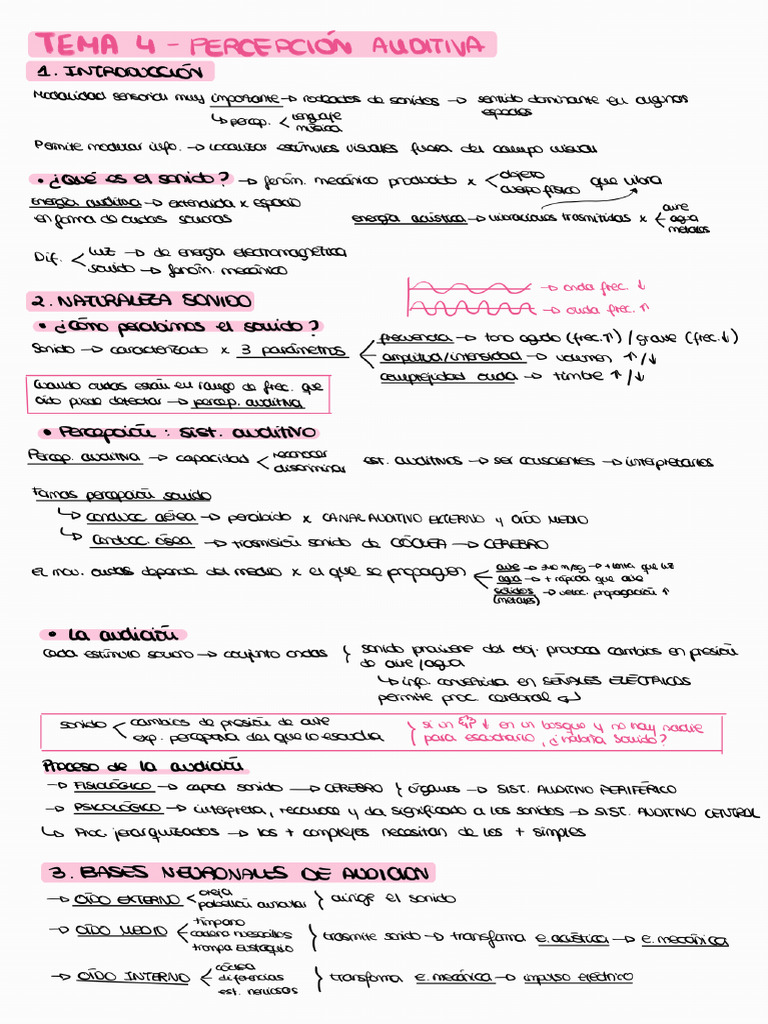 Esquema T4 - 250114 - 105140 | PDF
